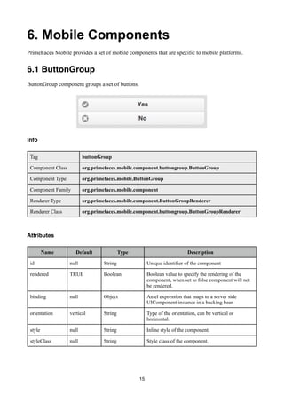 Primefaces mobile users_guide_0_9 | PDF