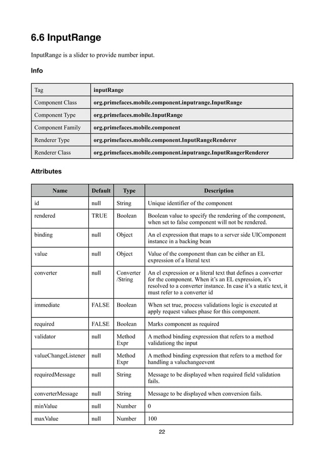 Primefaces mobile users_guide_0_9 | PDF