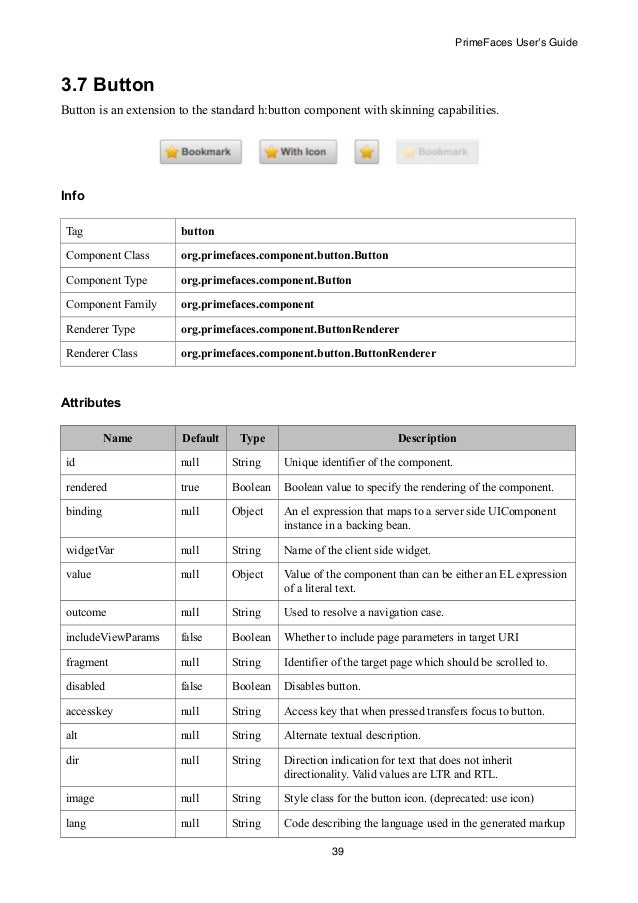 PrimeFaces User Guide 5.0