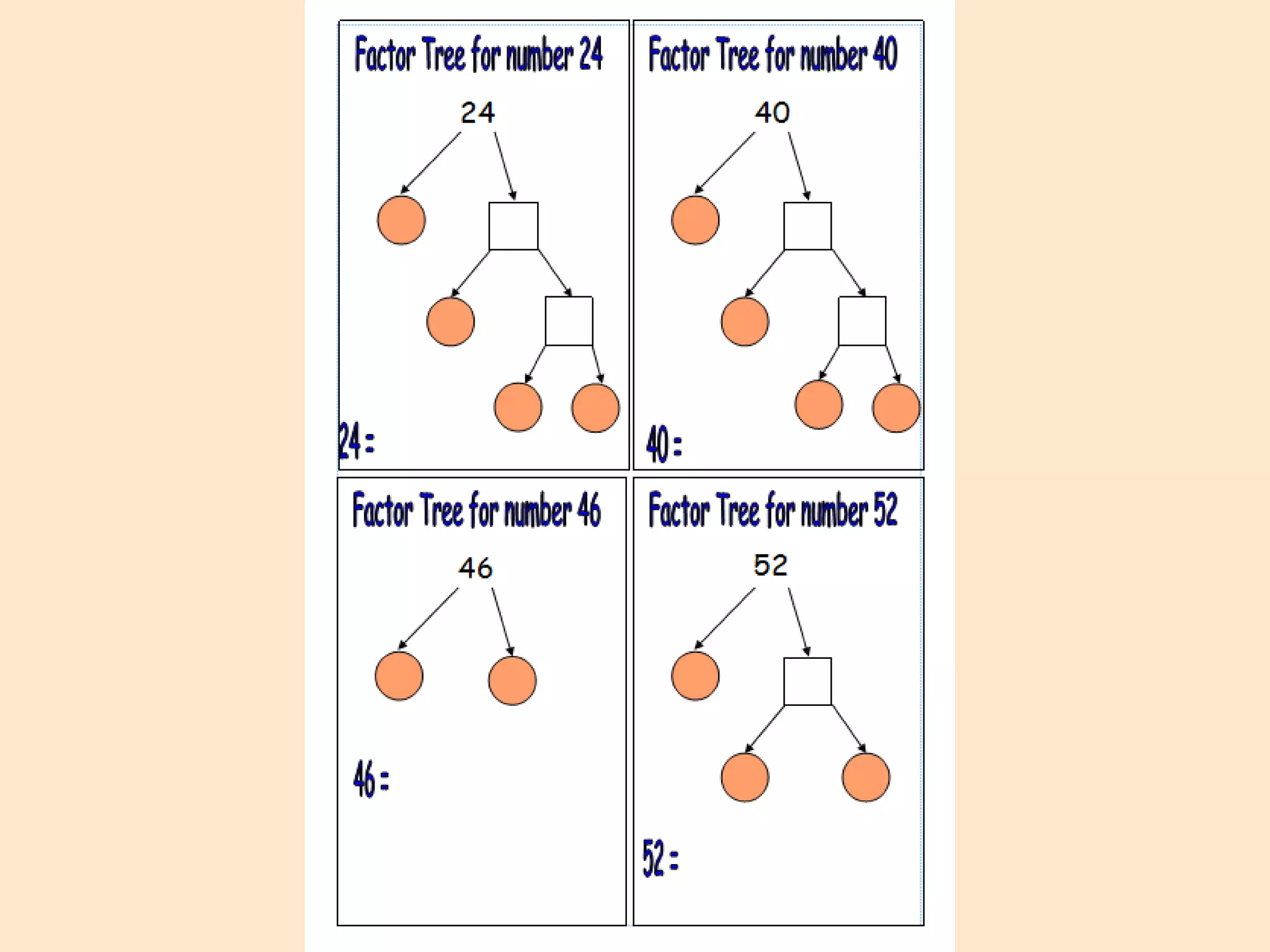 Prime Factorisation | PPT