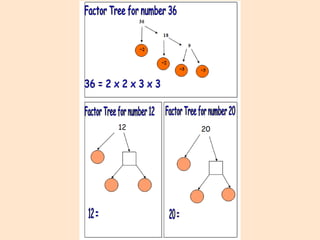 Prime Factorisation | PPT