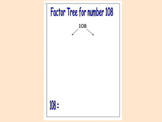 Prime Factorisation | PPT
