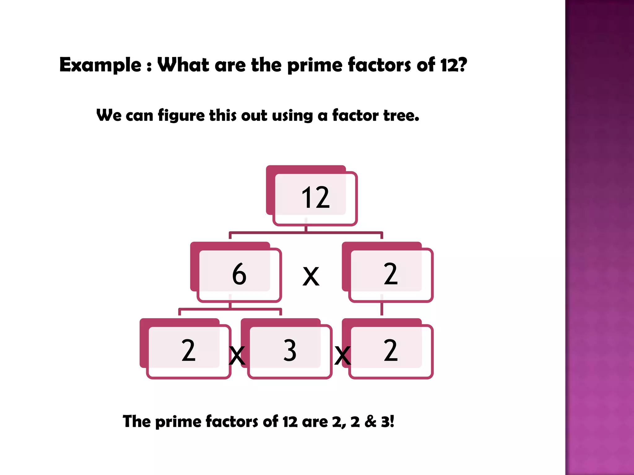 Prime Factorization | PPTX
