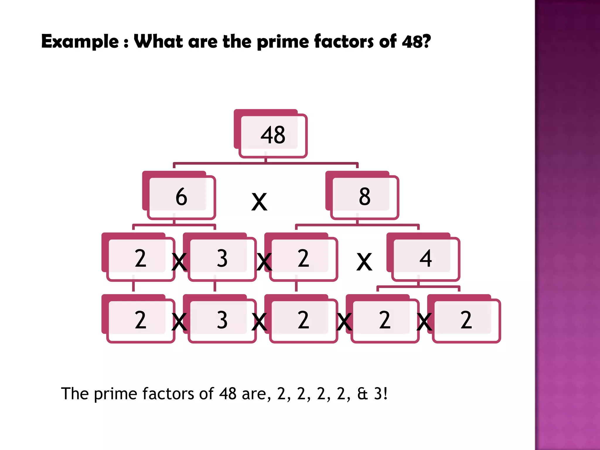 Prime Factorization | PPTX
