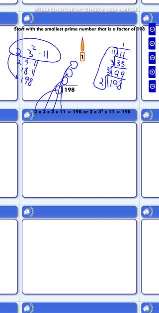 Prime Factorization Pdf Free Download