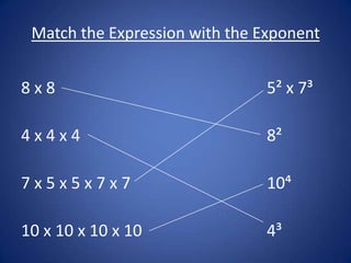 Prime factorization | PPTX