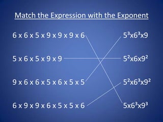 Prime factorization | PPTX