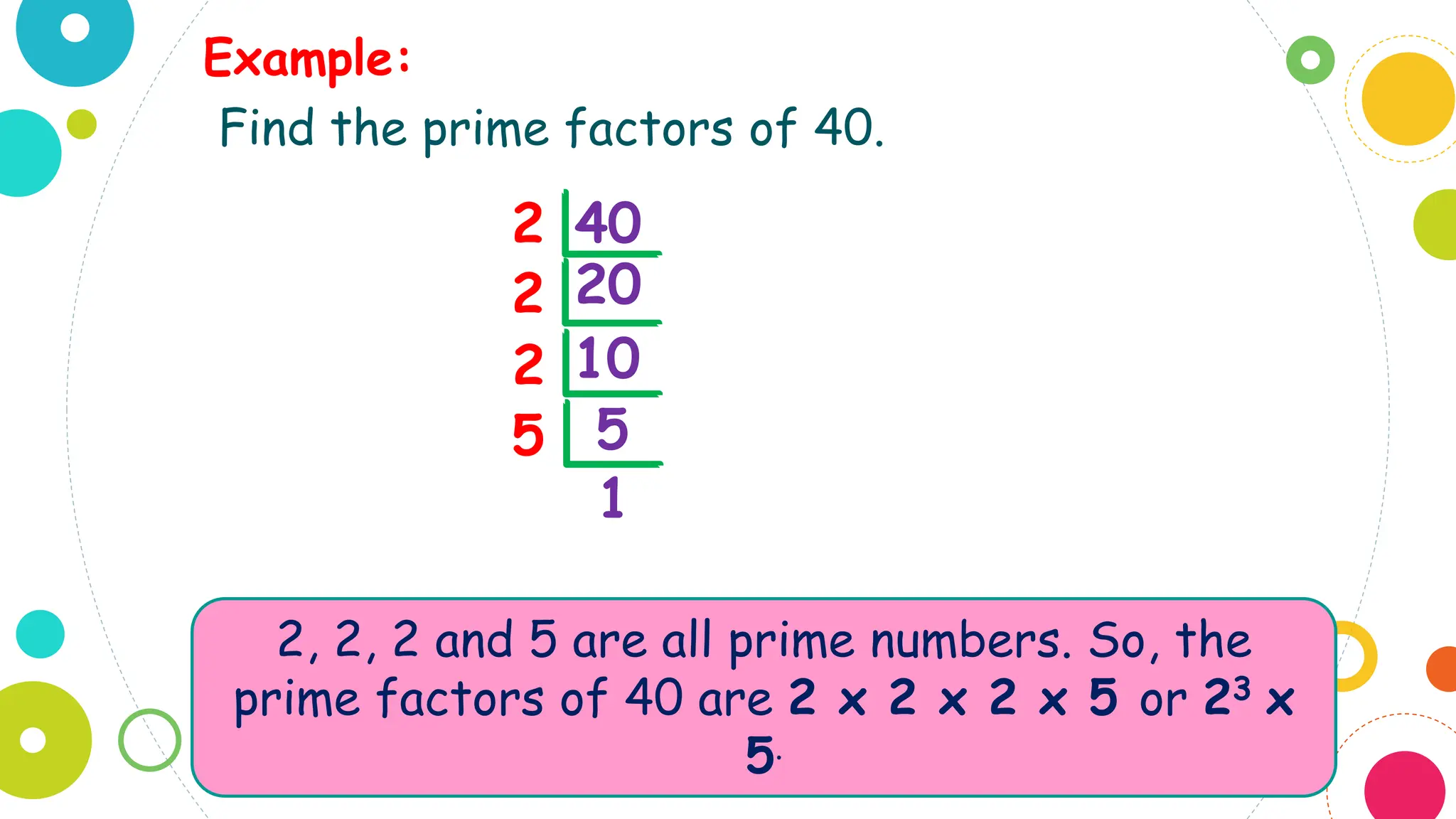 Prime Factorization.pptx