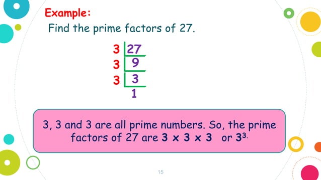 Prime Factorization.pptx