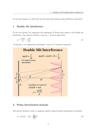 Prime factorization using double slit experiment | PDF