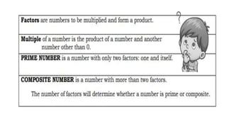 Prime Factors.pptx