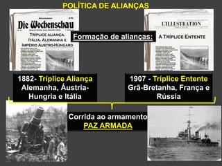 Primeira Guerra Mundial motivos e fases. | PPT