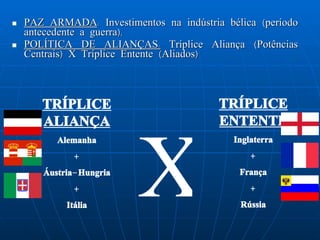 Primeira guerra mundial | PPS