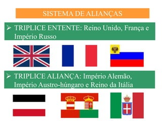 Primeira Guerra Mundial | PPTX