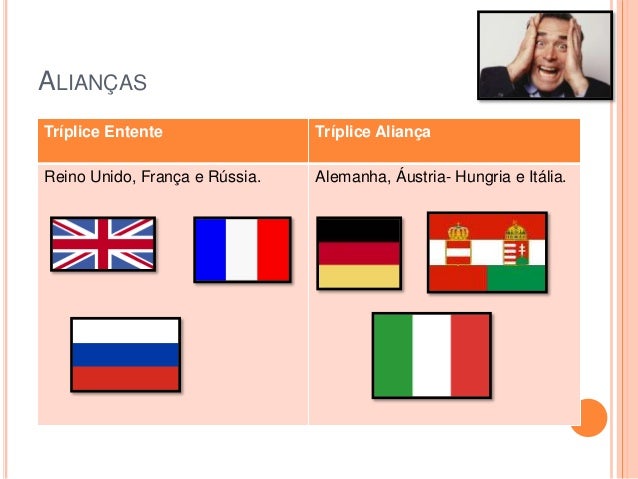 Primeira guerra mundial