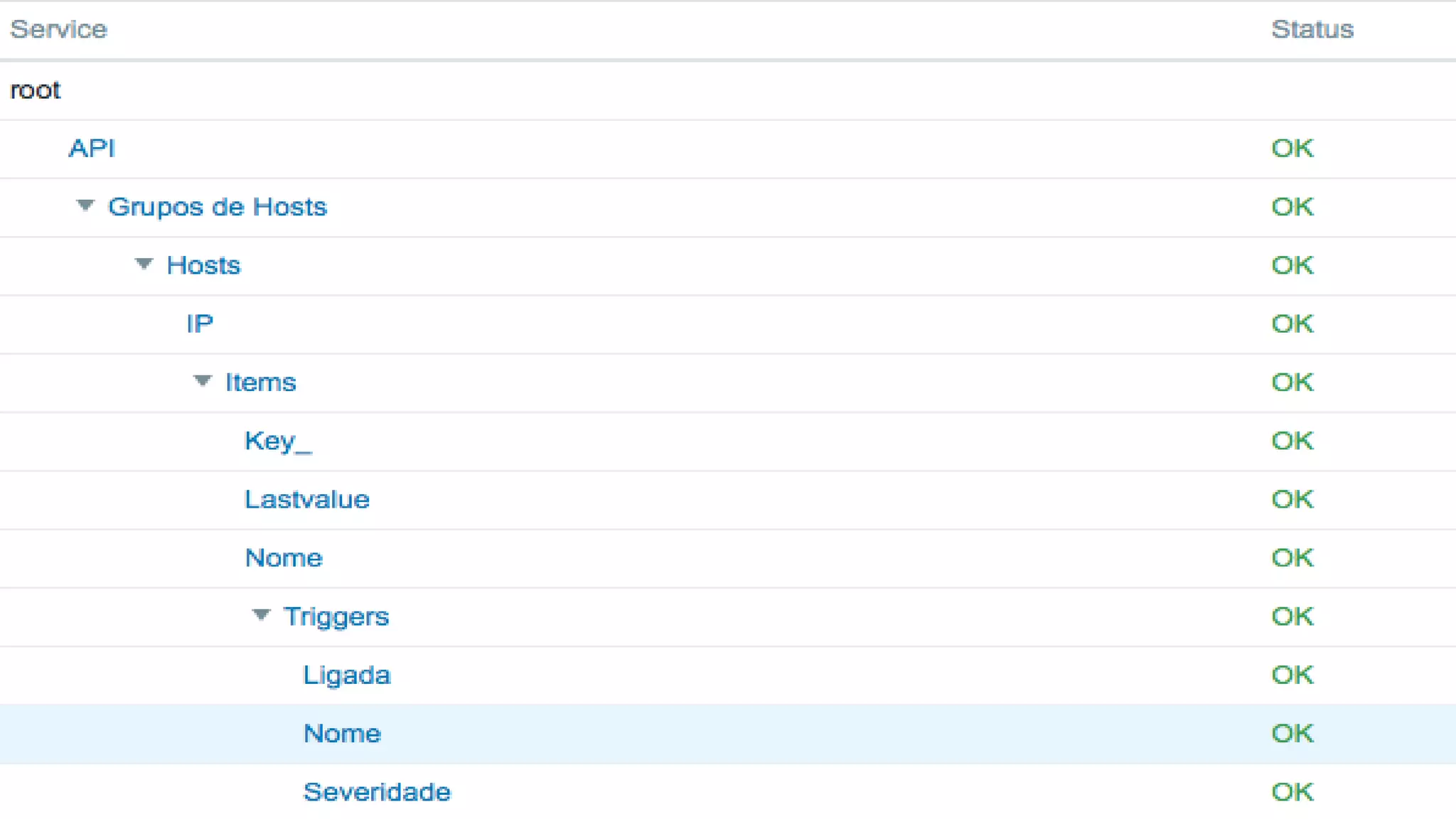 Luiz Sales: Primeiros passos na API do Zabbix com python | PDF