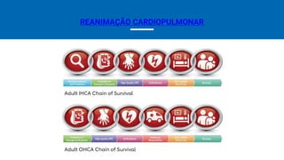 Primeiros Socorros Básicos: RCP e desengasgo.pptx