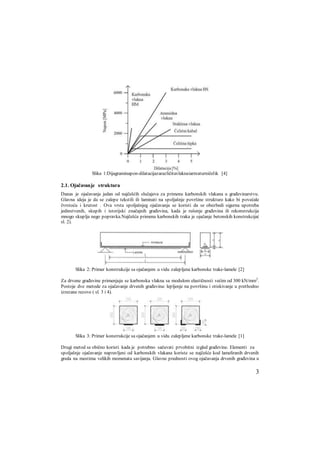 Primenakarbonskihtrakaugradjevinarstvu | DOCX