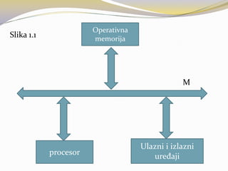Primena računara u elektrotehnici ,računarski sistem | PPTX