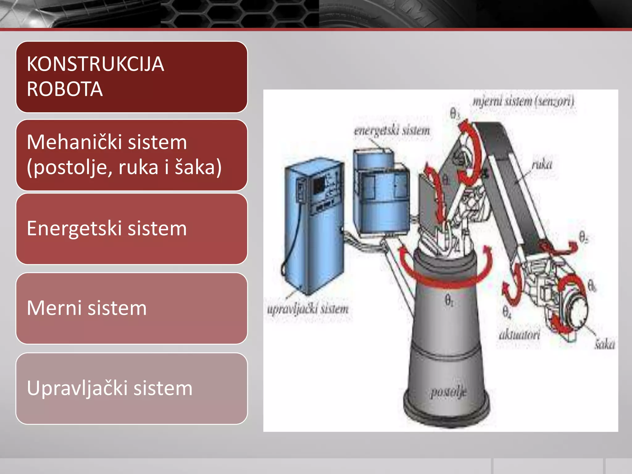 Primena robota u automobilskoj industriji | PPTX