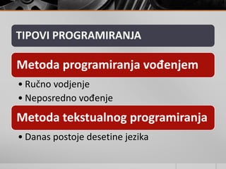 Primena robota u automobilskoj industriji | PPTX