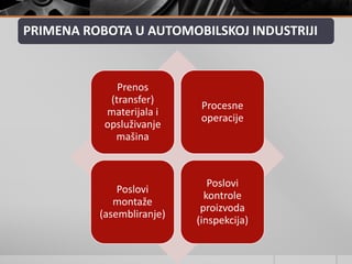Primena robota u automobilskoj industriji | PPTX