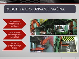 Primena robota u automobilskoj industriji | PPTX