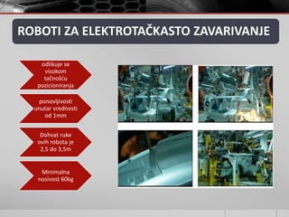 Primena robota u automobilskoj industriji | PPTX