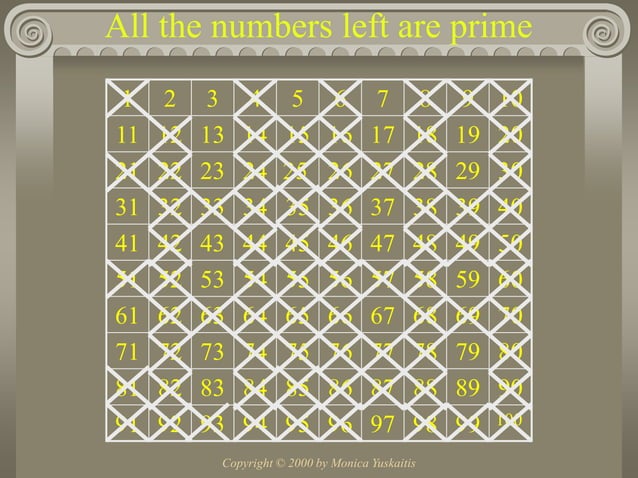 Prime Numbers | PPT