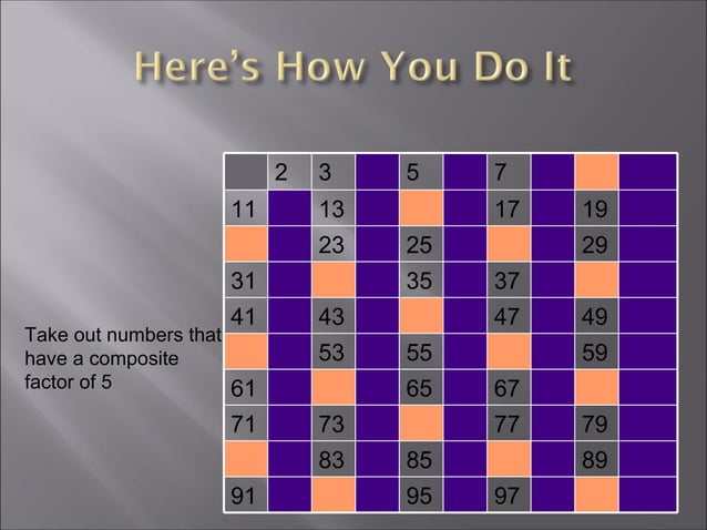 Prime numbers | PPT