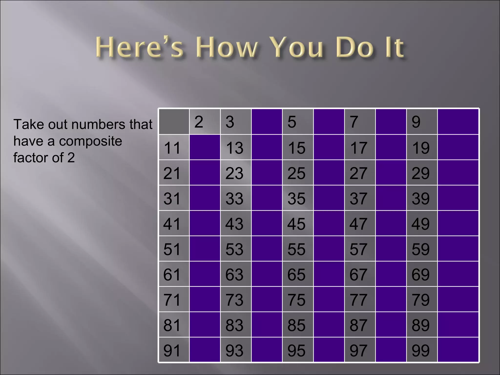 Prime numbers | PPT