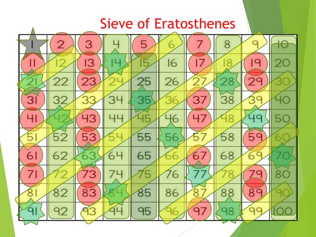 Prime numbers | PPTX