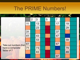primenumbers.ppt