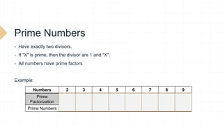 Prime Numbers.pptx