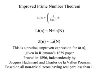 Prime Obsession | PPT