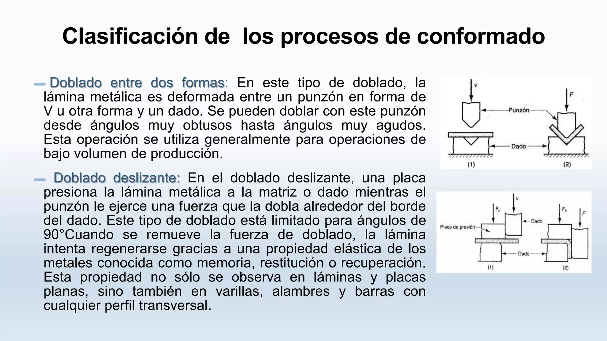 Procesos de conformado | PPTX