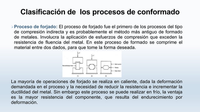 Procesos de conformado | PPTX