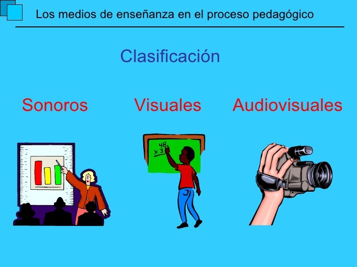 Primera parte de los medios visuales