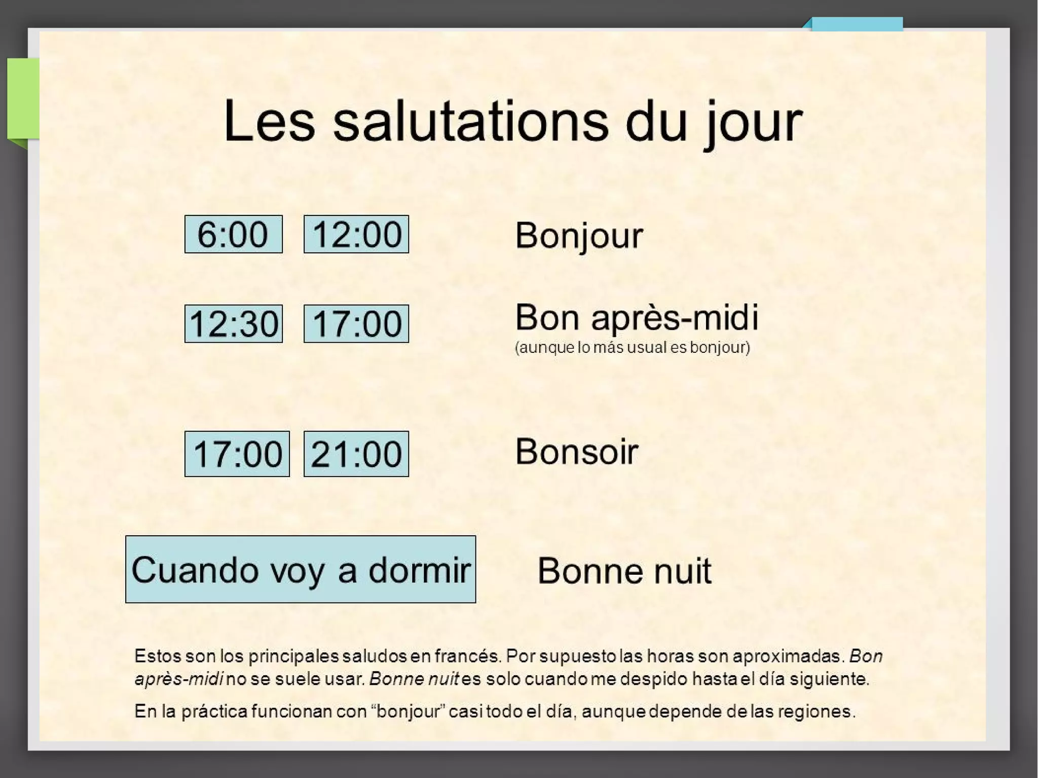 LES SALUTATIONS. | ODP