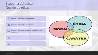 PRIMERA CLASE DE ETICA Y DE LA MORAL.pptx