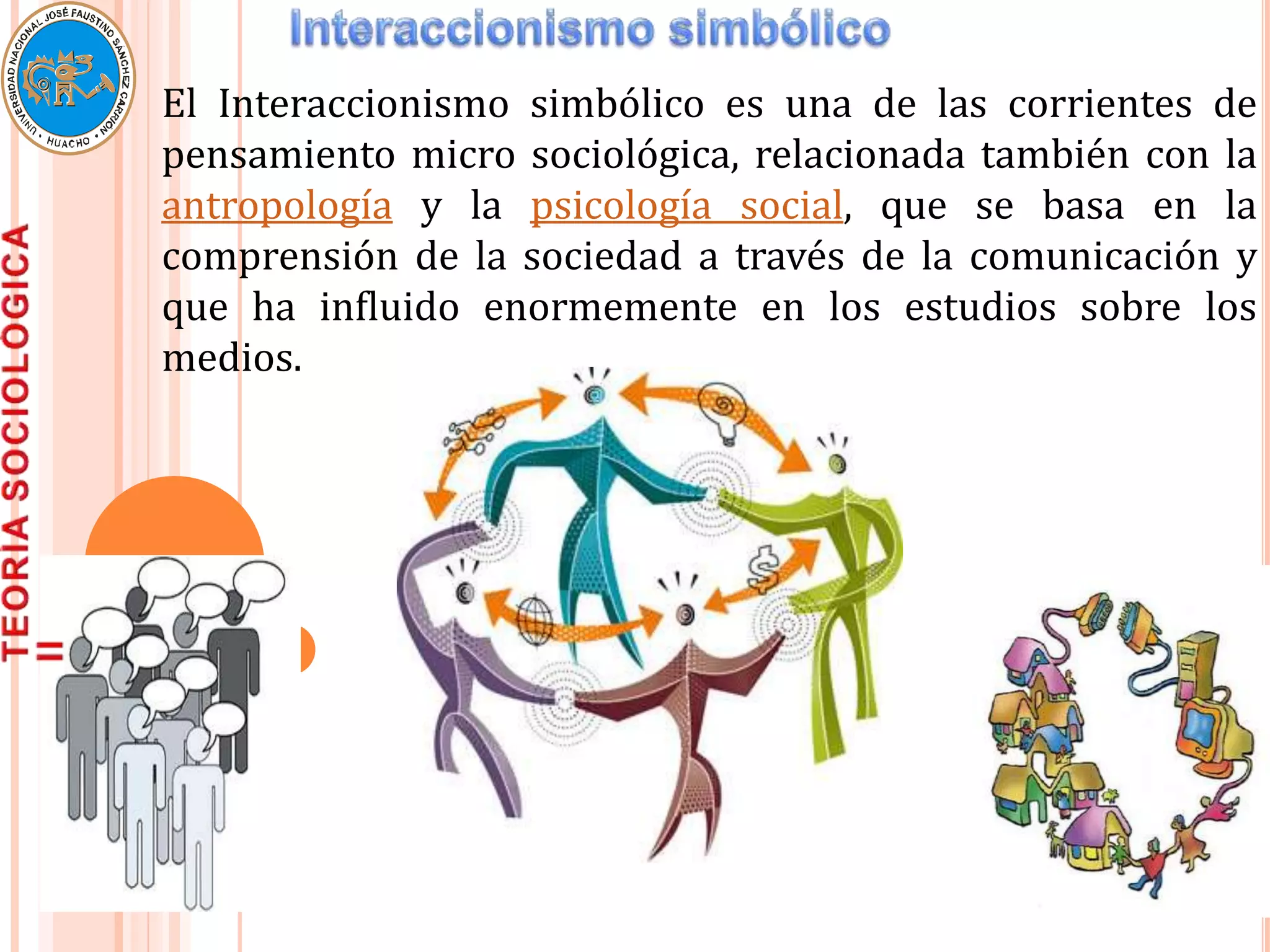 interaccionismo simbolico | PPTX