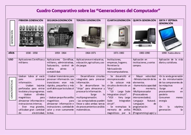 Primera generación