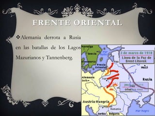 Frente Oriental De La Primera Guerra Mundial