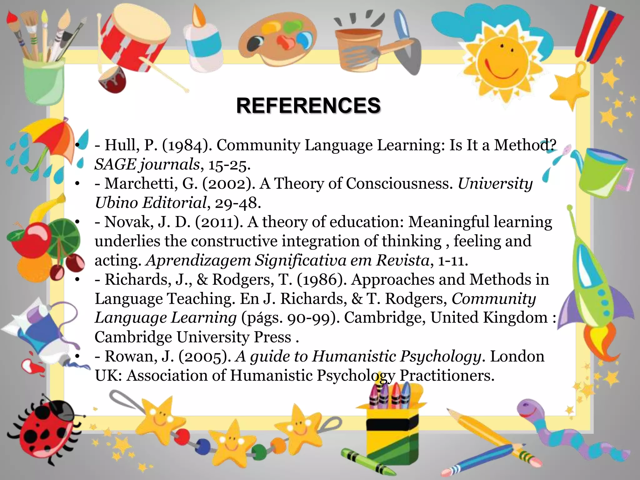 Community Language Learning | PPT