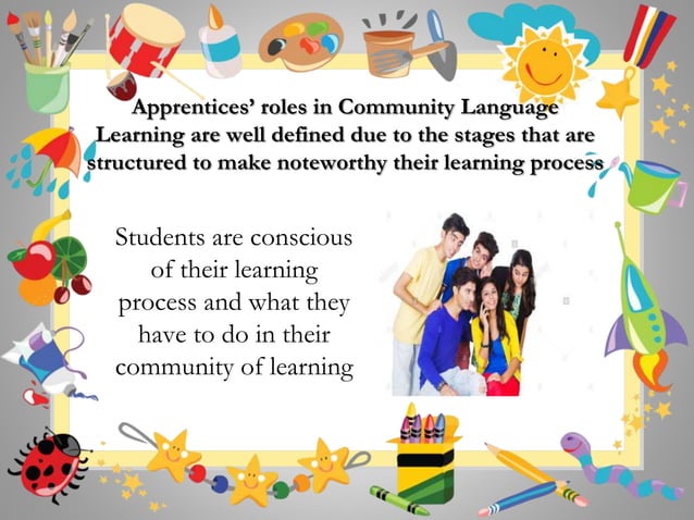 Community Language Learning | PPT