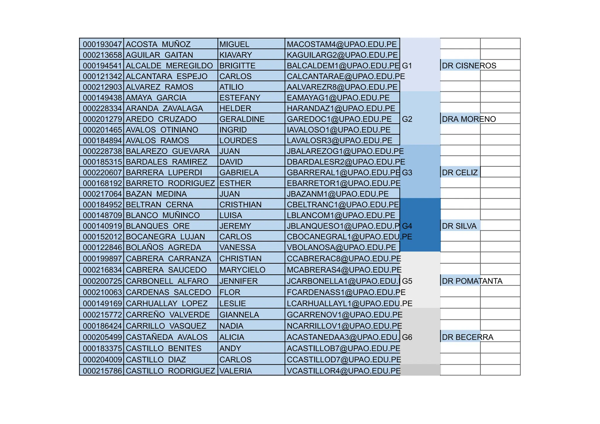 primera rota DISTRIBUCION DE ALUMNOS 2024.1 Cirugia 2.pdf