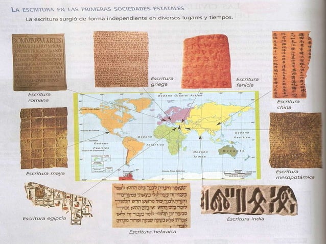 Las Primeras Civilizaciones | PPT | Geography | Science