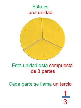 Primeras nociones de fracciones | PPT