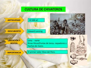 Primeras Sociedades Andinas | PPTX
