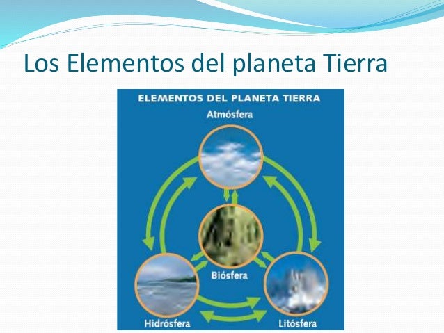 Primera unidad la tierra